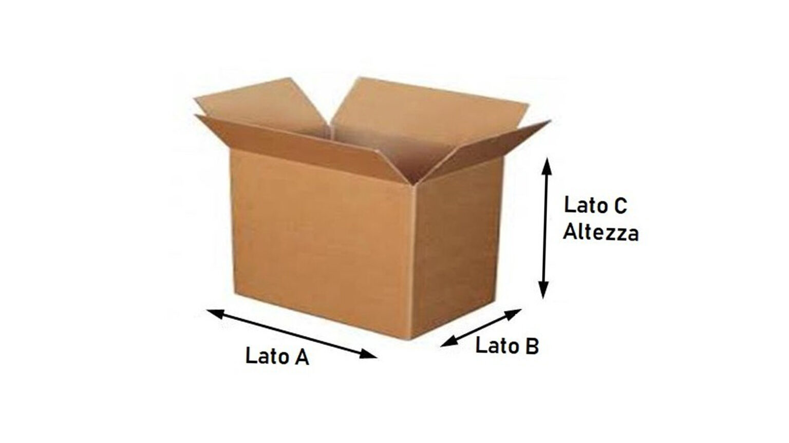 Produzione Scatole Americane FEFCO 201 - Imballaggi Lazzaro